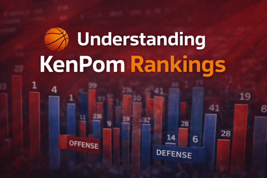 Latest KenPom Rankings for the 2026 NCAA Tournament - CLEATZ