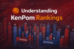 Latest KenPom Rankings for the 2026 NCAA Tournament - CLEATZ