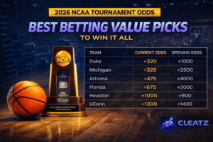 2026 Odds to Win The Final 4 (Current Futures) - CLEATZ